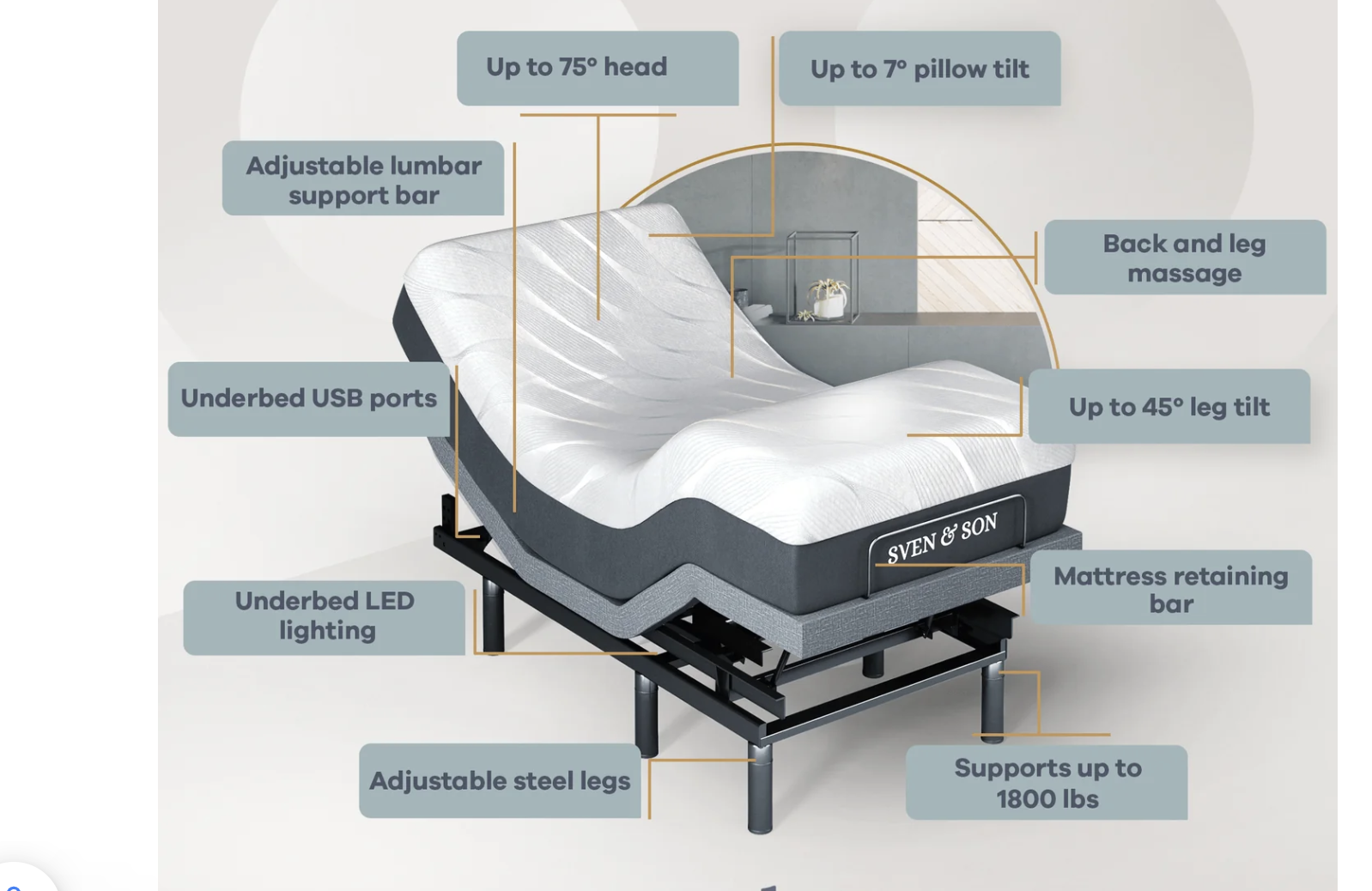 New in Box Twin XL SVEN & SON Bliss Series Adjustable Bed Frame | Beds ...