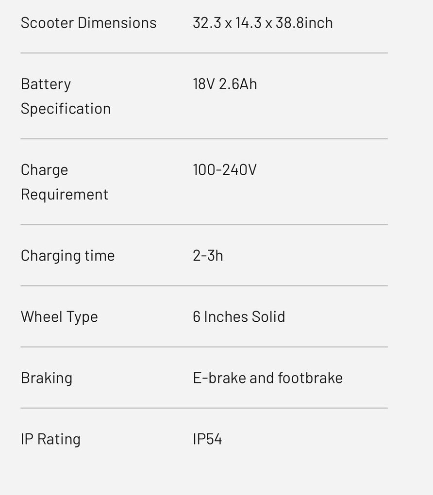 New In Box Pink Electric Scooter 10mph | Scooters Skates & Skateboards ...