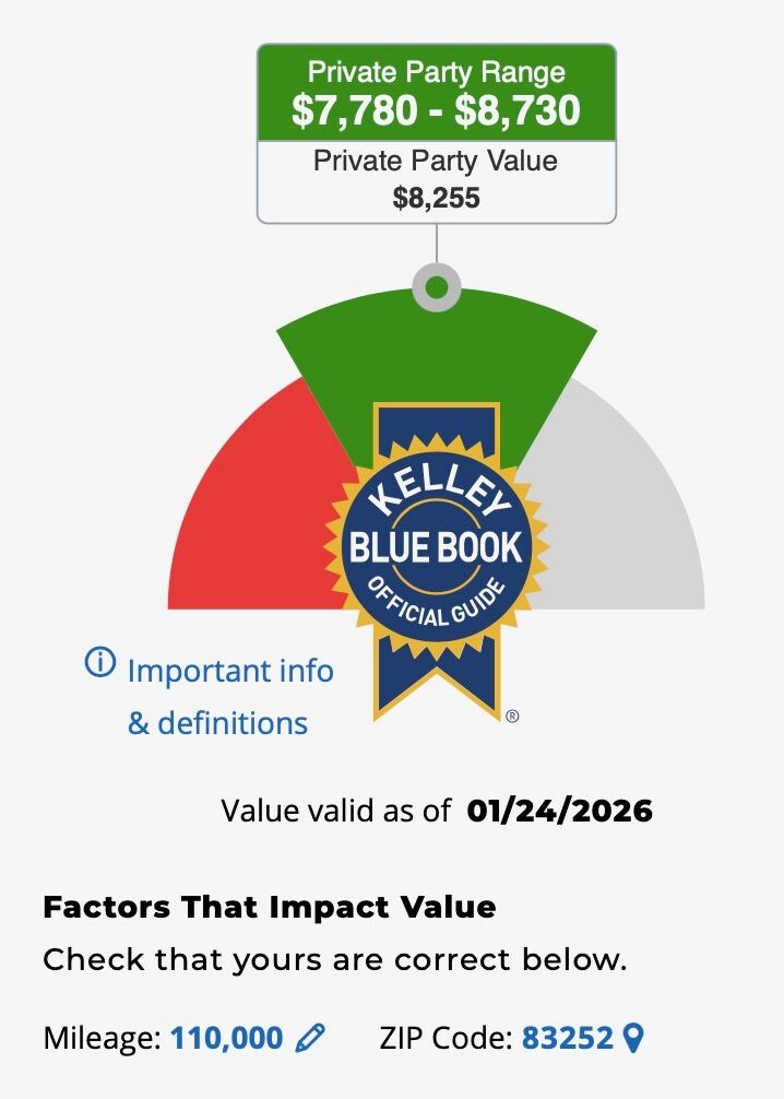 2004 Jeep Wrangler SE in Malad City, ID | KSL Cars