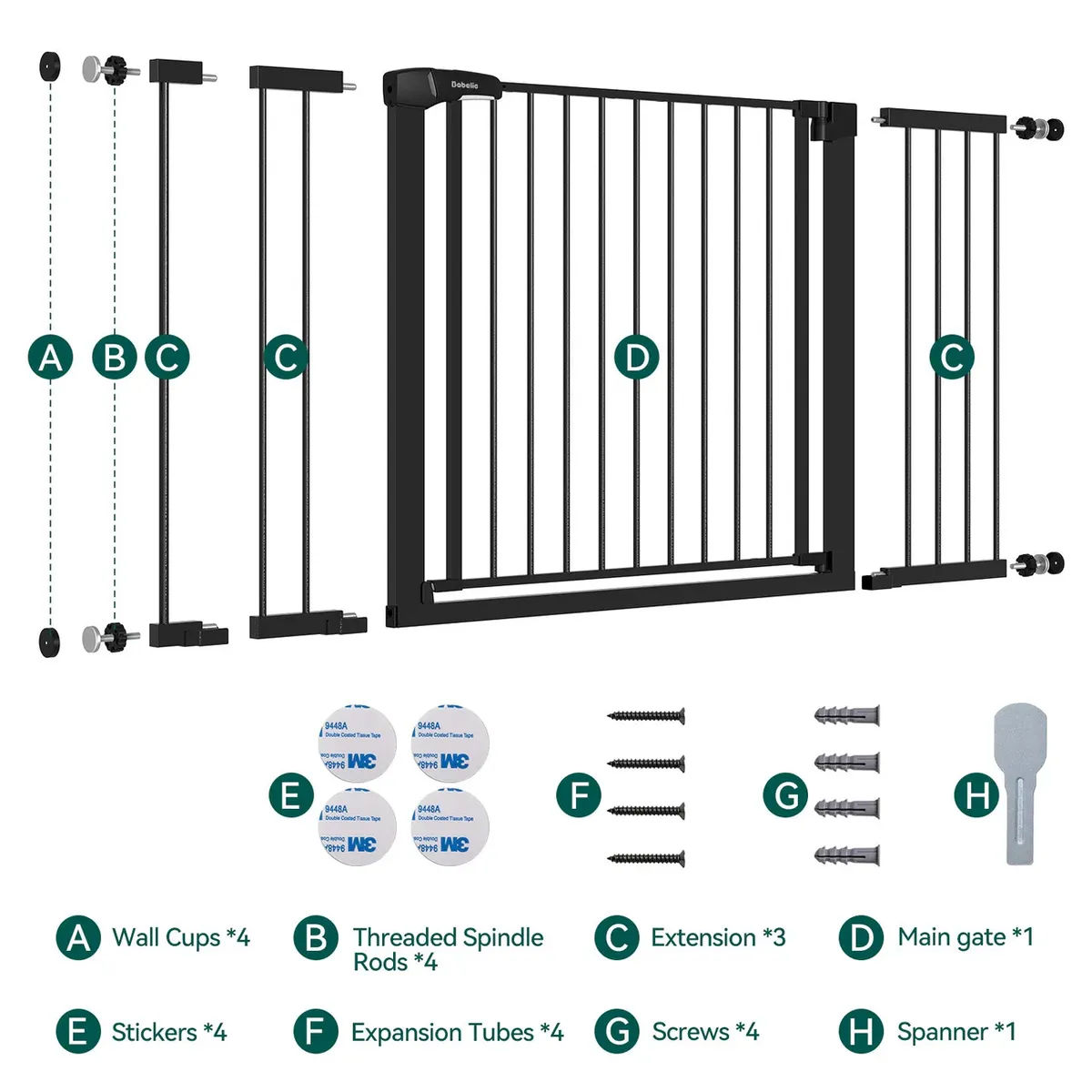 Babelio PressGuard E1 Baby Gate in black – BRAND NEW, UNOPENED | Cribs ...