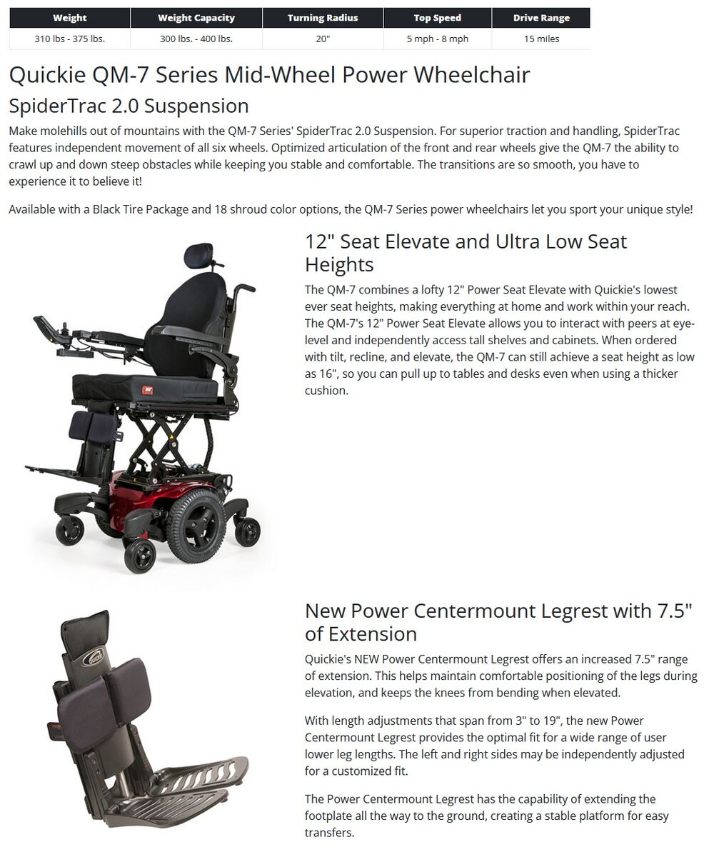 Pre-owned Sunrise Medical Quickie Qm-710 | Medical Equipment | KSL ...