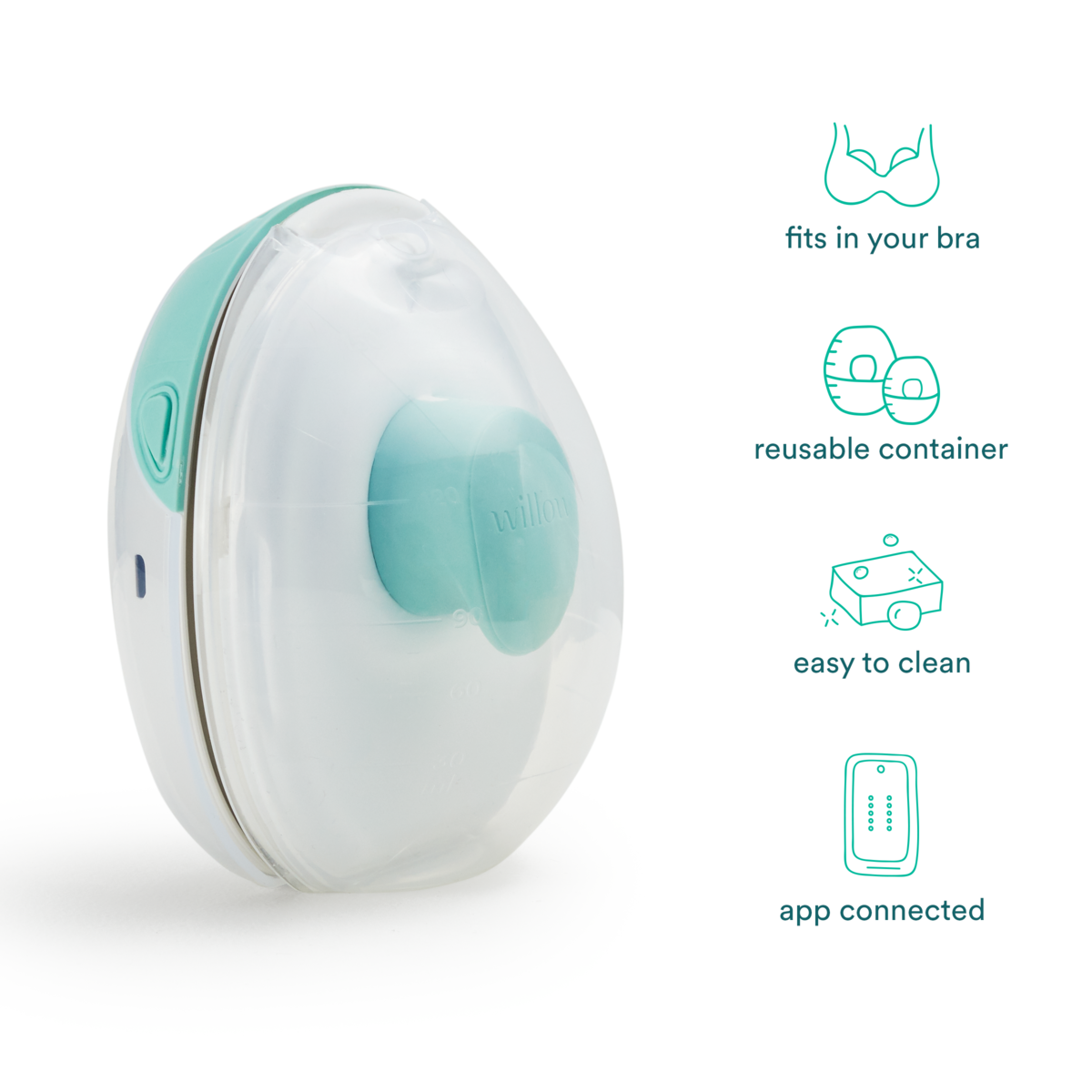 Sealed-in-Box Willow Go Portable Double Breast Pump | Feeding | KSL ...