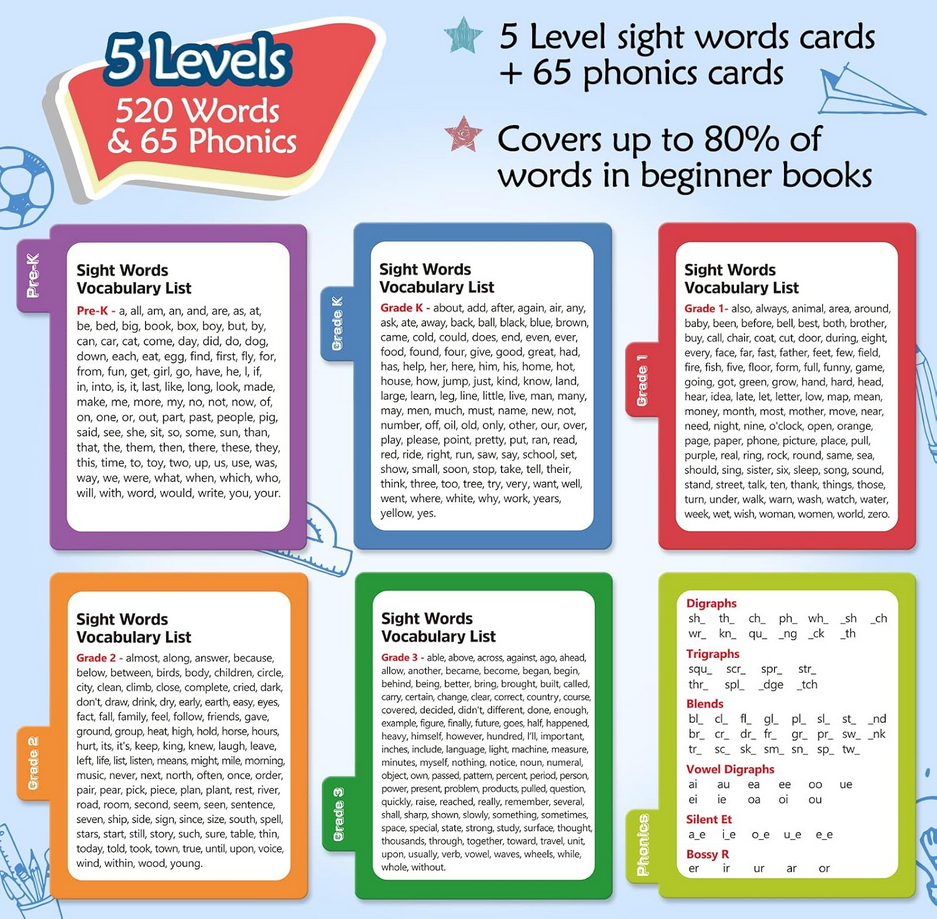 Sight Words & Phonics Flash Cards for Kids - New in Box | Educational ...