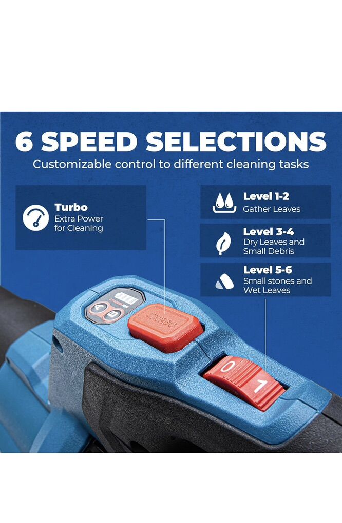 Leaf Blower | Power and Hand Tools | KSL Classifieds