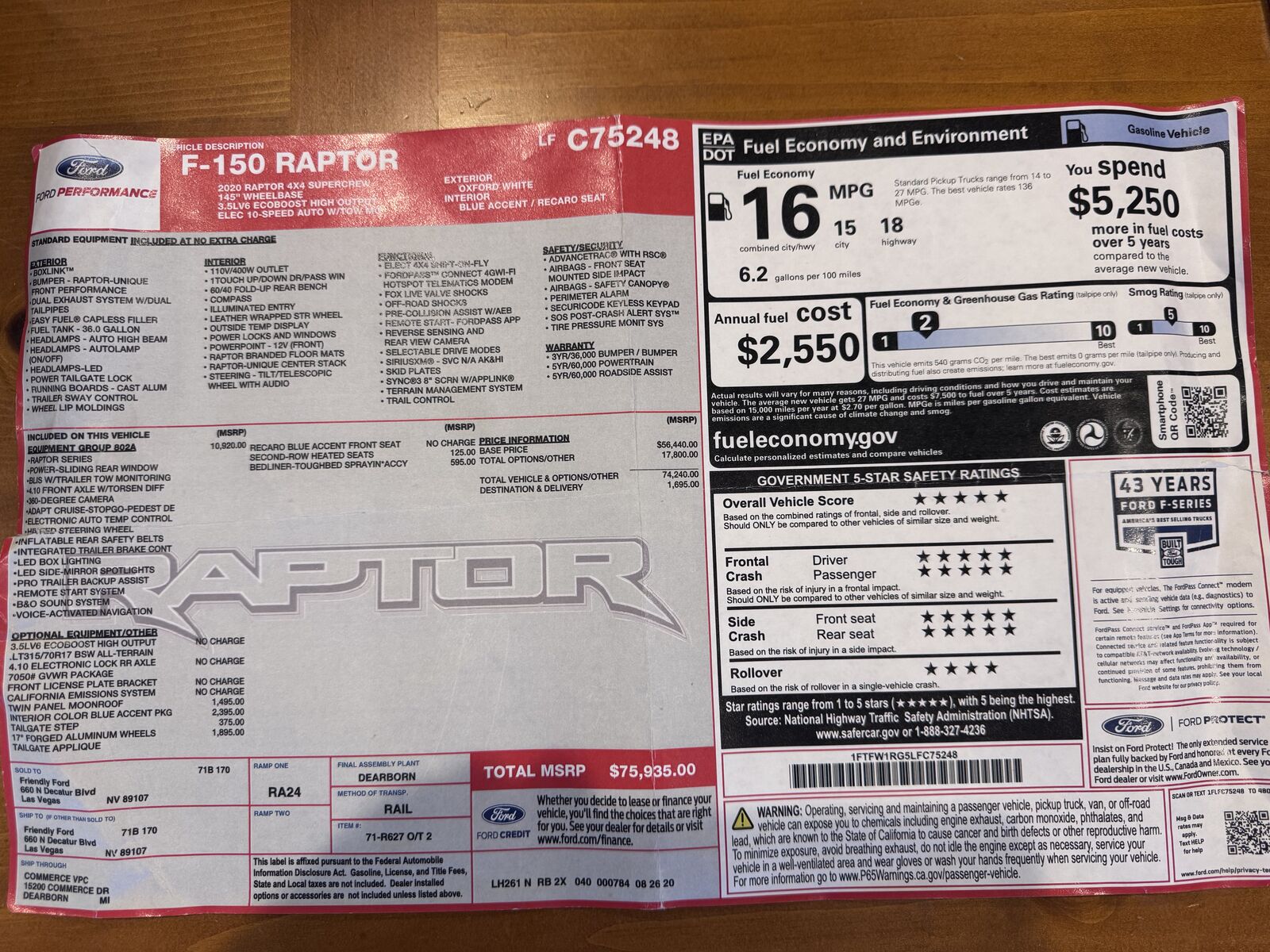 2020 Ford F-150 Raptor in Farmington, UT | KSL Cars