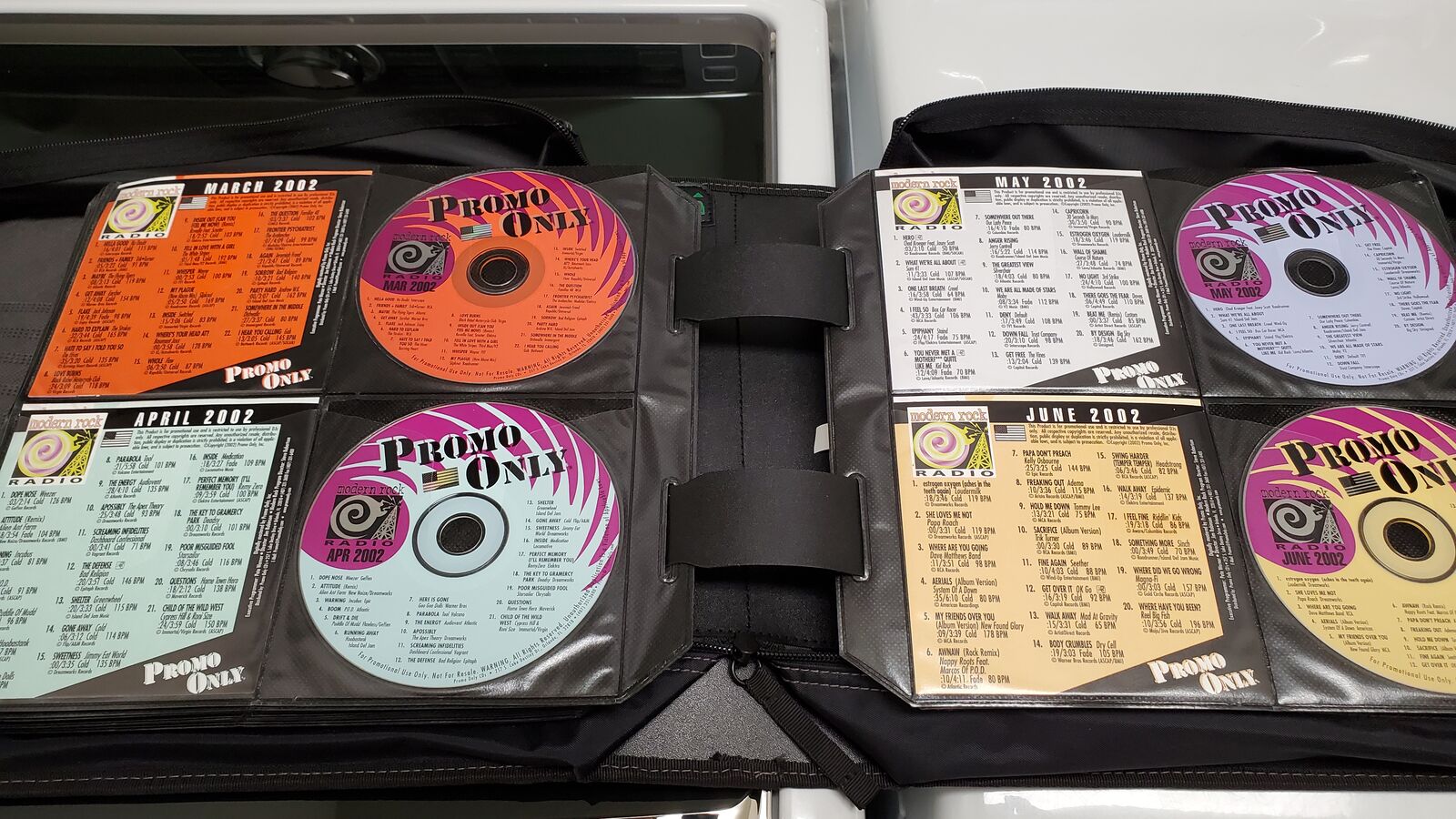 20000+ songs on 599 CDs & 53 DVDs from Promo Only, Top Hits USA, 1998 ...