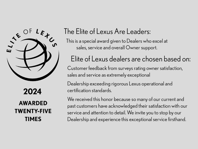 2022 Lexus RX Base in Murray, UT | KSL Cars